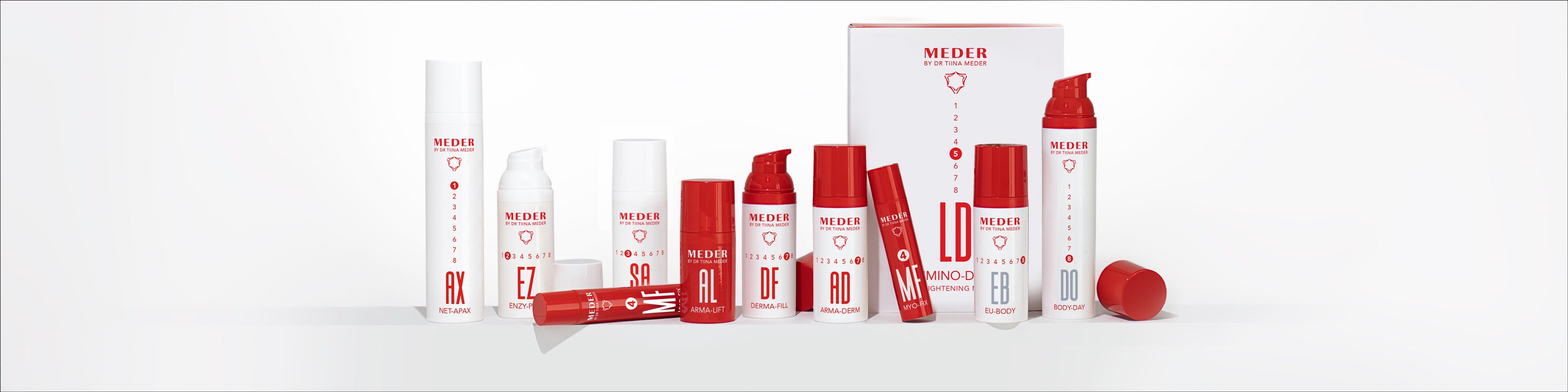 MEDER SKINCARE - Meder Europe